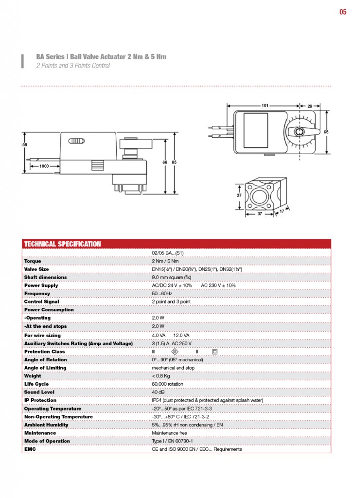 Nenutec Engineering Product Catalog Design